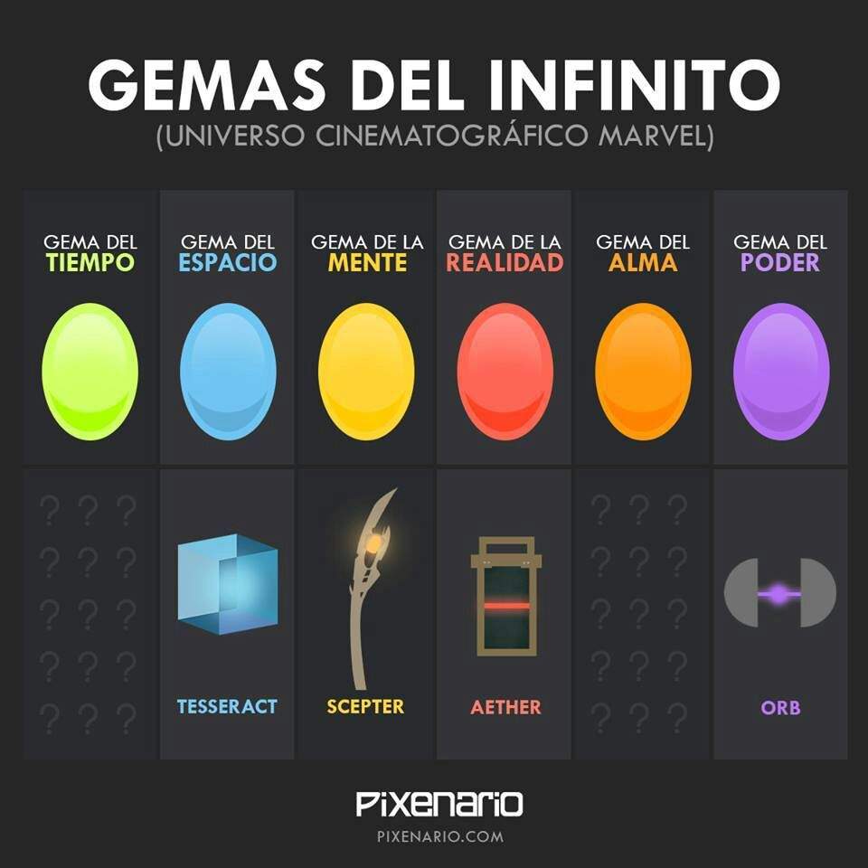 ¿Donde esta la gema del alma? | •Cómics• Amino ¿Donde esta la gema del alma? | •Cómics• Amino