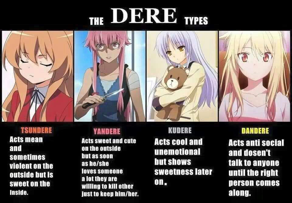 Which DERE Type Do You Like Anime Amino which-dere-type-do-you-like-anime-amino