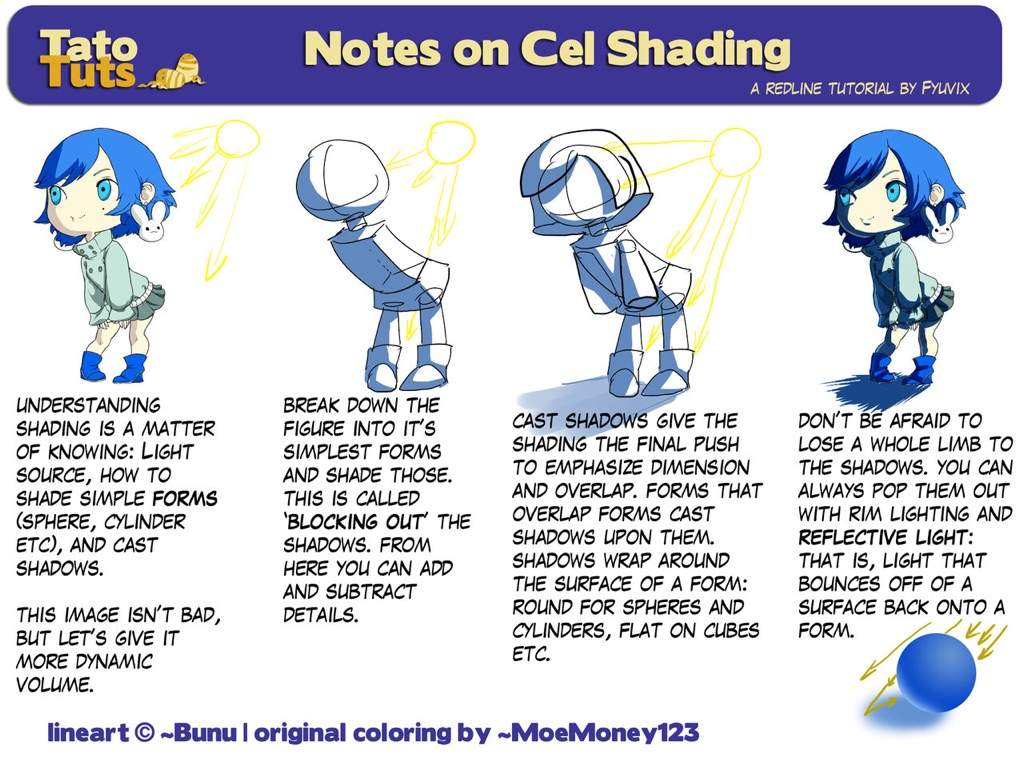 Tips For Cell Shading Art Amino