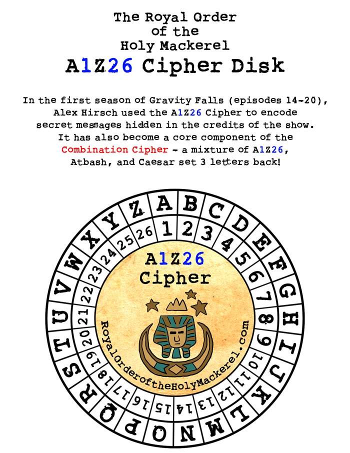 Other Coded Words T Gravity Falls Amino other-coded-words-t-gravity-falls-amino