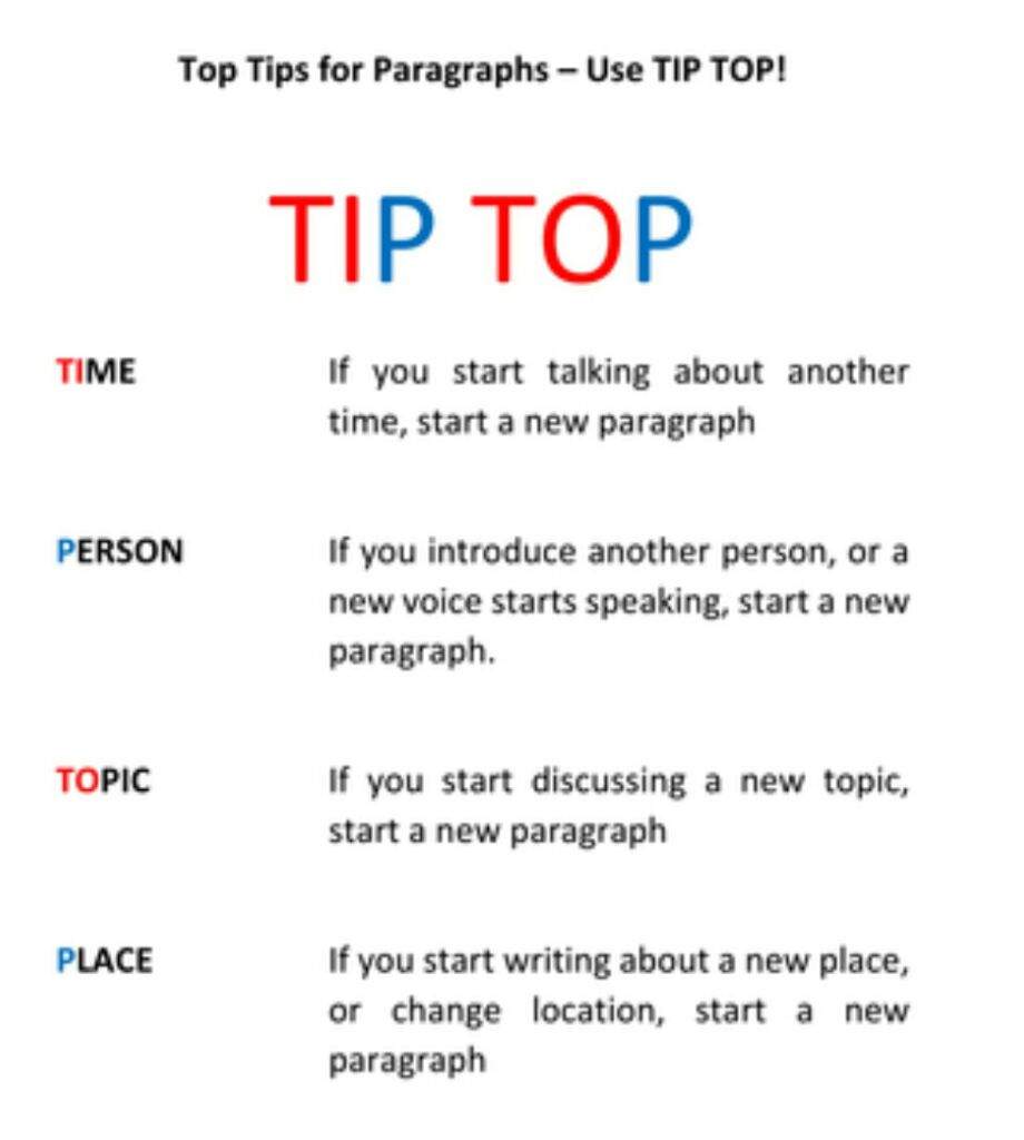  Paragraph Writing Tips Simple Paragraph Writing Tips 2019 01 18