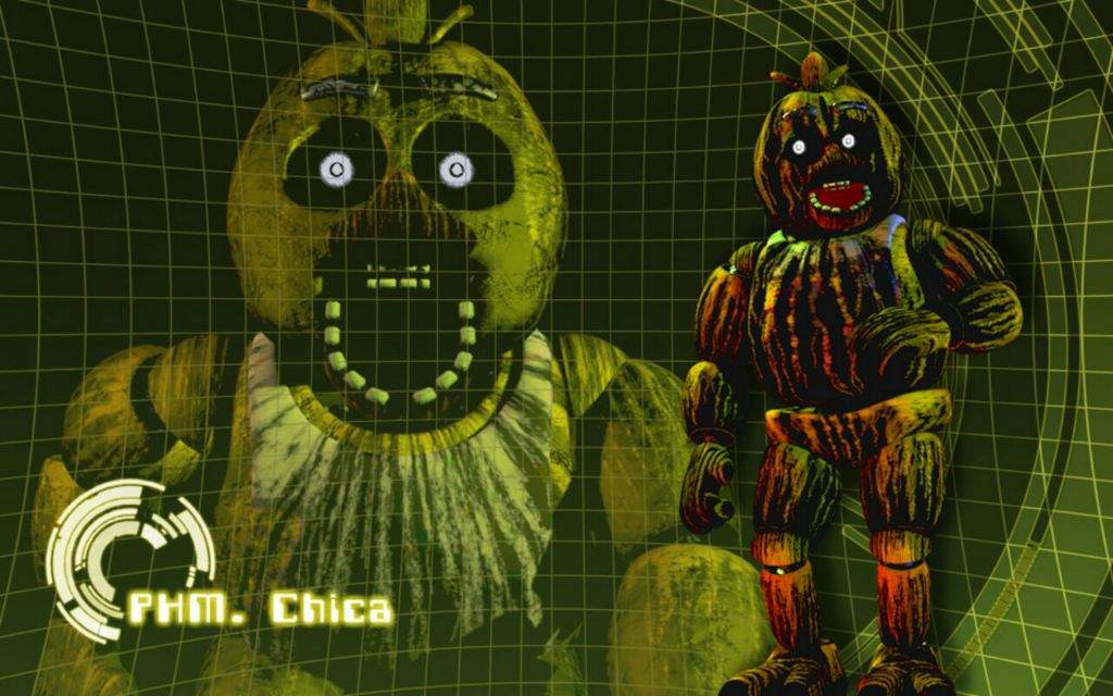 Fotos De Fnaf Que Puedan Servir Para Perfiles De Personas Y Portadas De Los Grupos Fnaf Amino