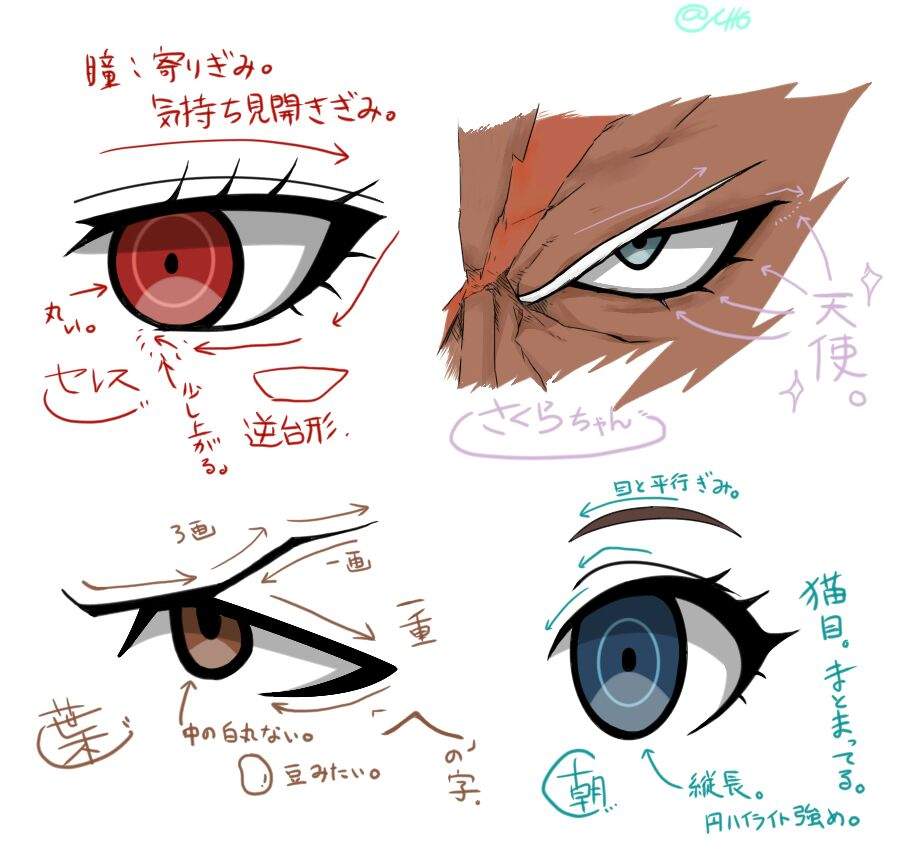How To Draw A Danganronpa Character Oc Design Danganronpa Amino