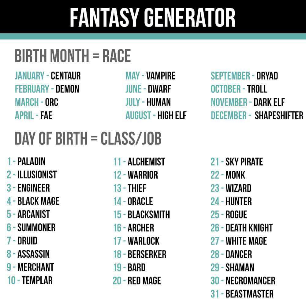 Cool Anime Character Name Generator Wallpaperist