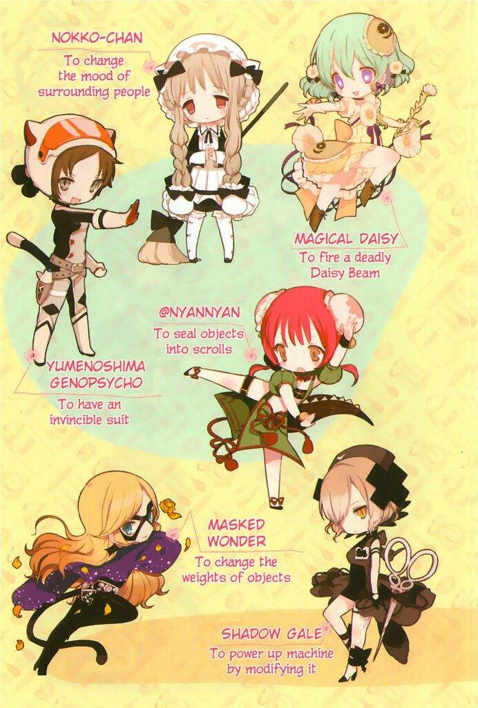 restart-part-1-wiki-magical-girl-raising-project-amino