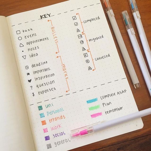 How To Write CUTE But USEFUL Notes Studying Amino Amino