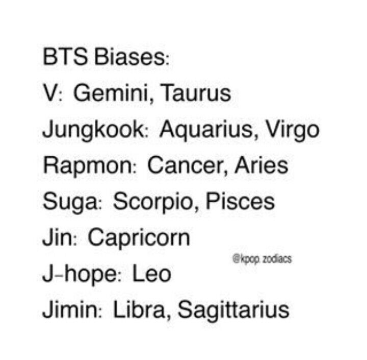 Bts signo zodiacal #1 | ARMY's Amino Amino