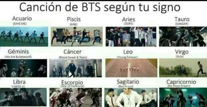 Bts signo zodiacal #1 | ARMY's Amino Amino