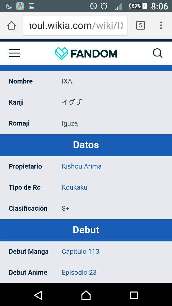 Teoría De Quien Es Ixa ・tokyo Ghoul・ Amino