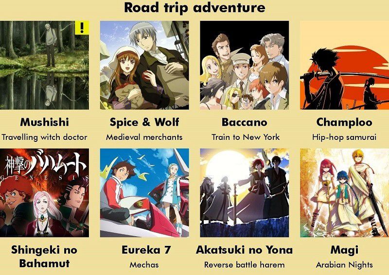 Los Mejores Animes Recomendados •anime• Amino