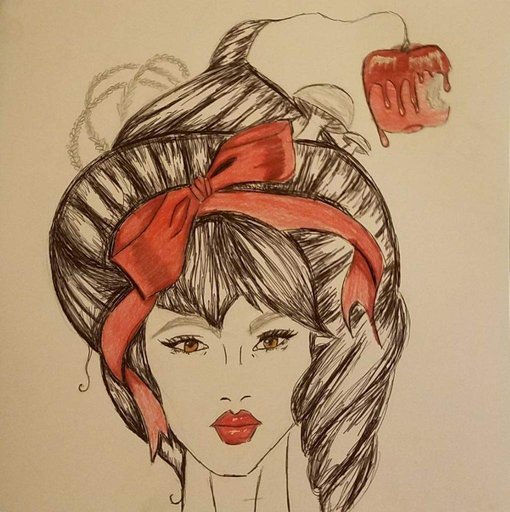 Fun2drawmei Yu Wiki Art Amino