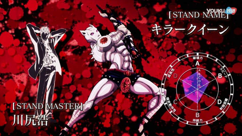 Killer Queen Wiki Jojos Bizarre Amino Amino