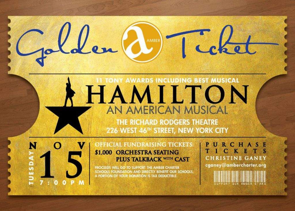 Have You Ever Won The Lottery Ticket Hamilton Amino