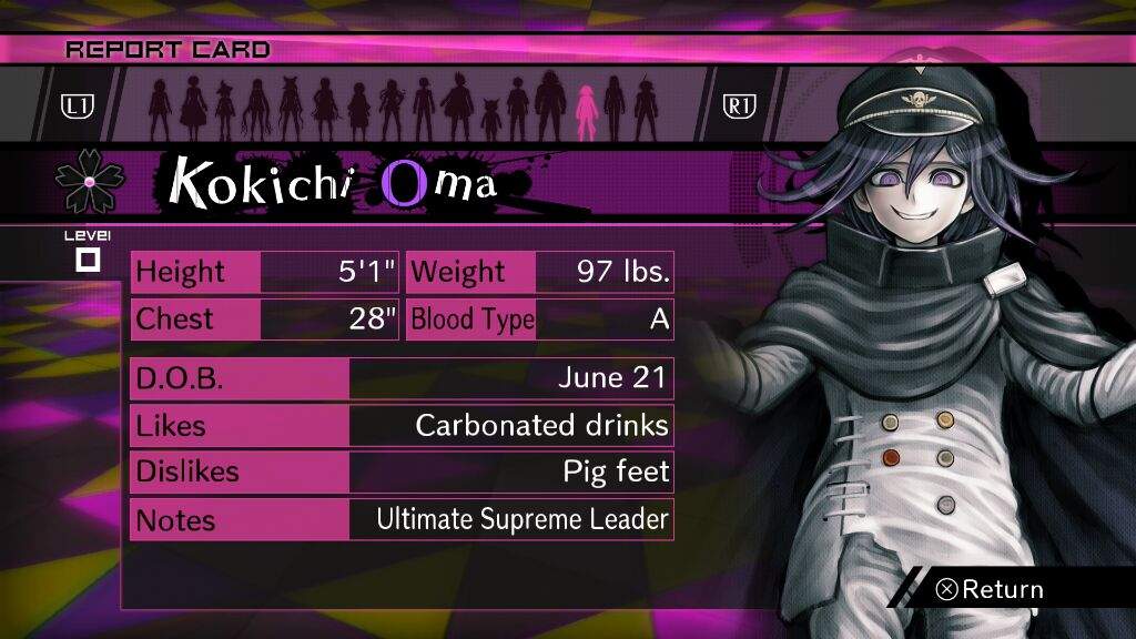 Danganronpa Character Template