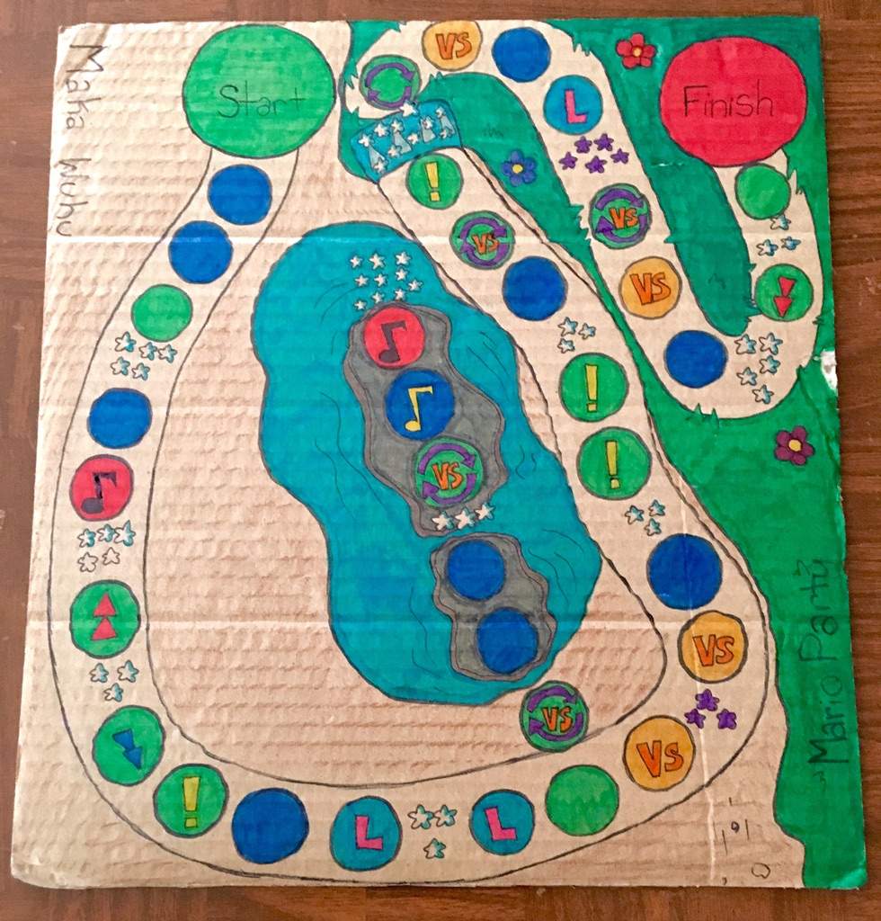 Mario Party Board Game Mario Amino mario-party-board-game-mario-amino