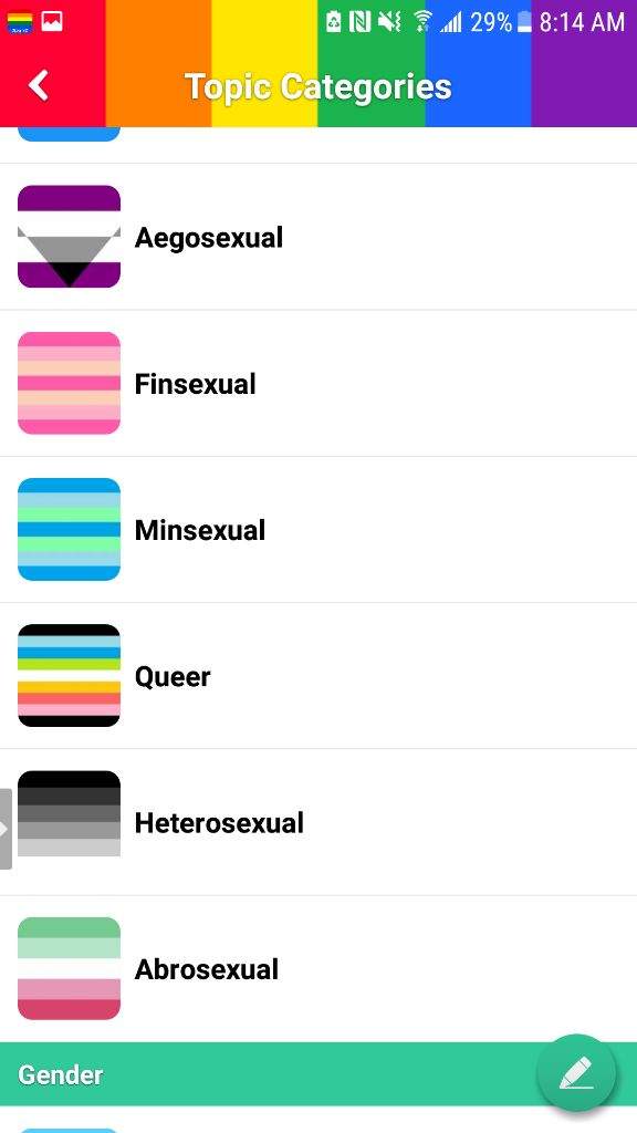 Please Someone Explain What These Sexualities Are And What They Mean