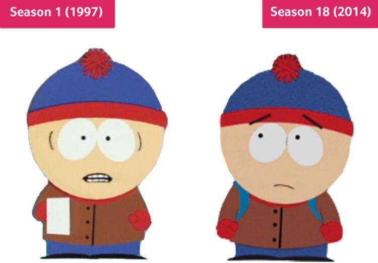 South Park Characters Their Decline Cartoon Amino