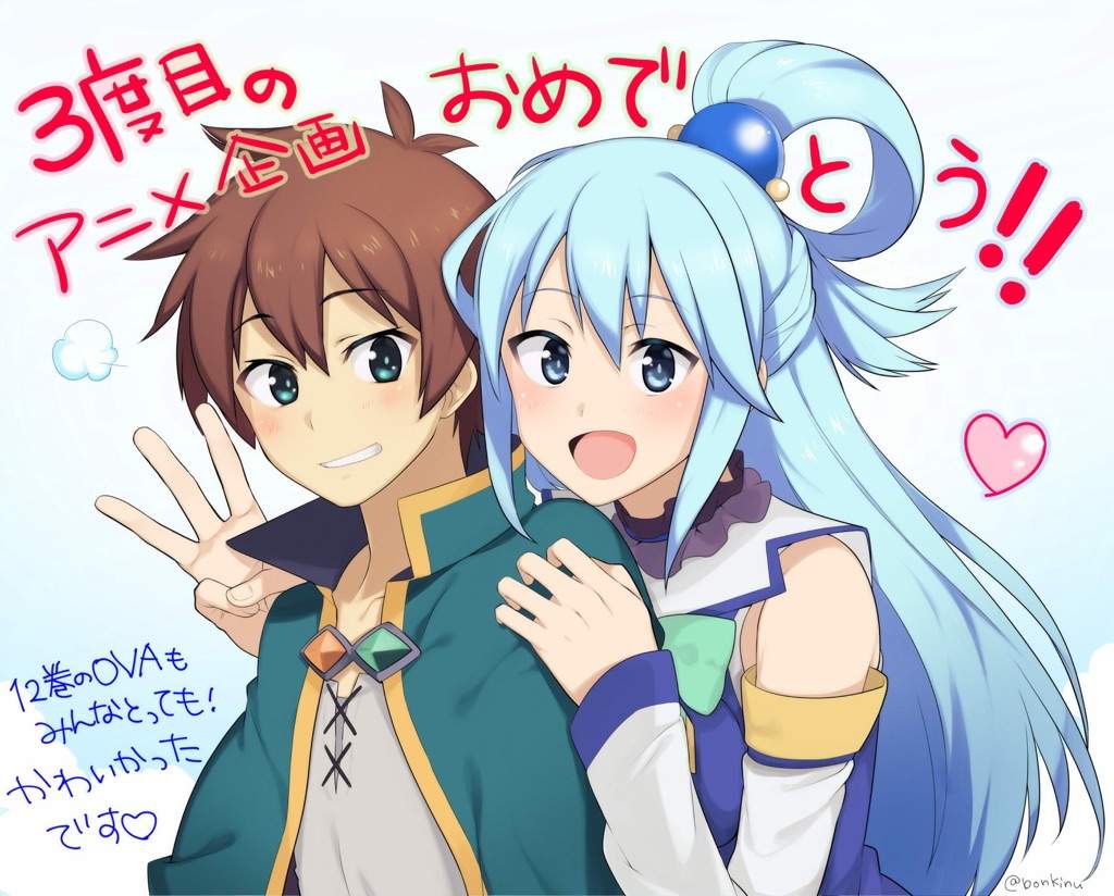 Aqua Anime Fanart