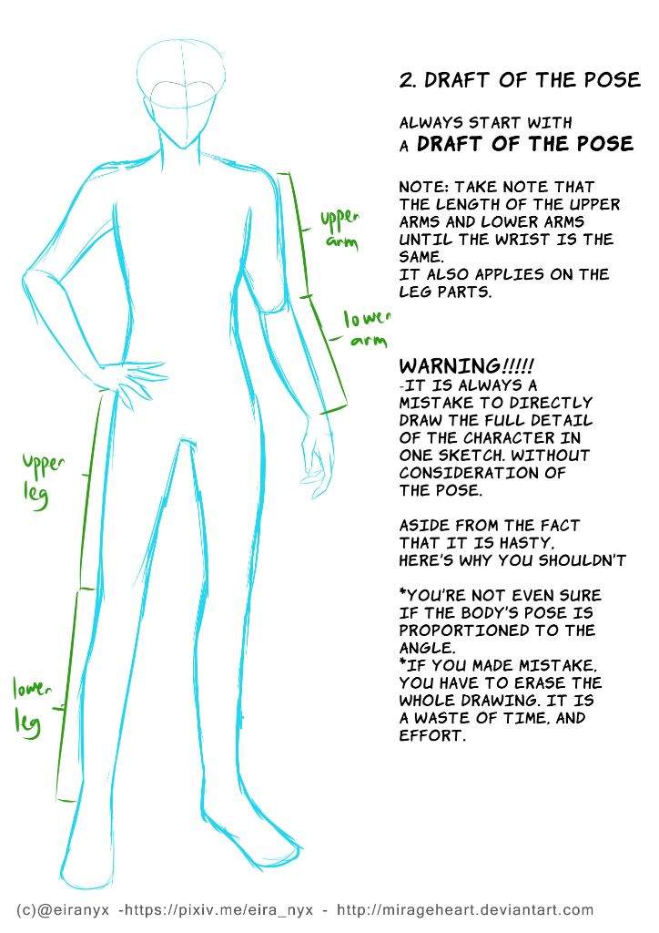 Male Anatomy Tutorial Anime Art Amino 