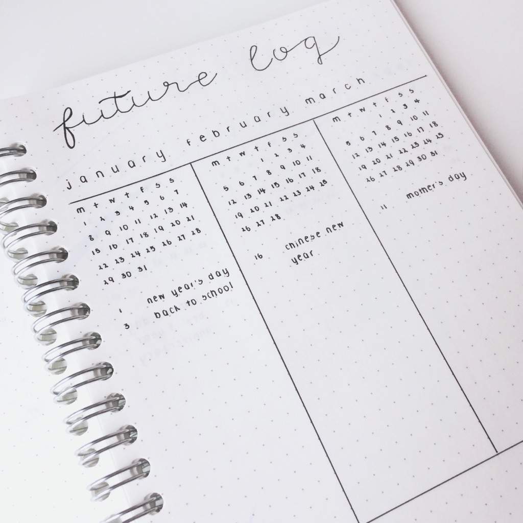Minimalist Future Log 2018 Bullet Journal Amino