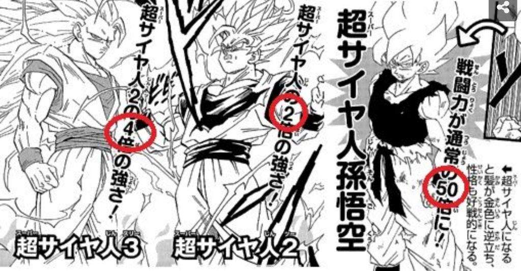 Legendary SSJ Multiplier Idea DragonBallZ Amino