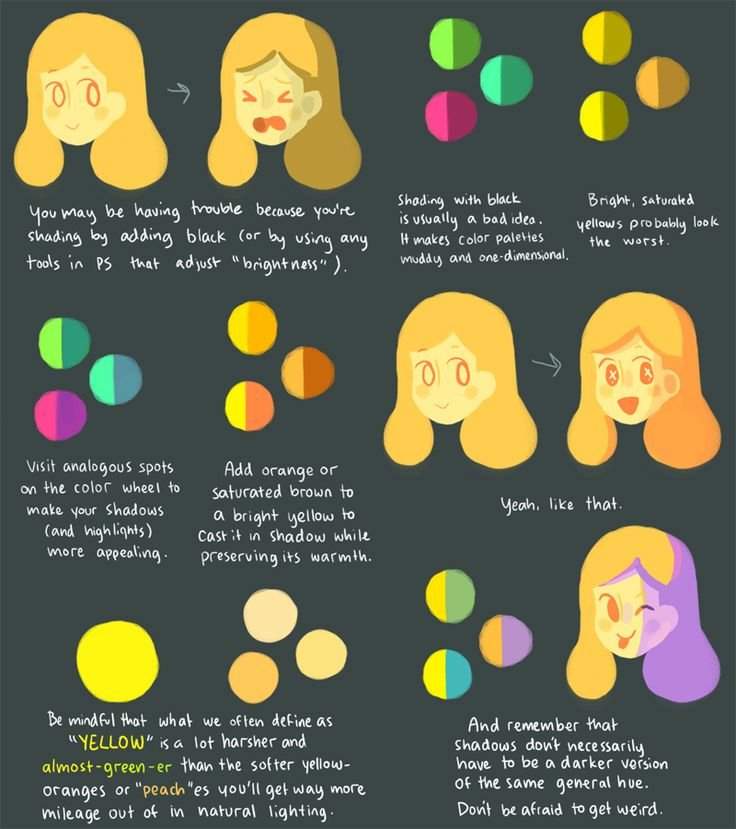 Color Theory Guide And Tips Animation Art Map Amino