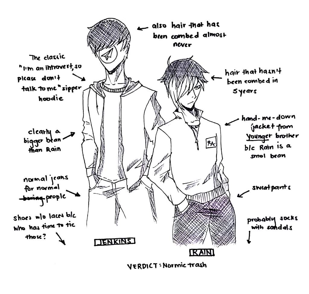 How To Design A Good Character