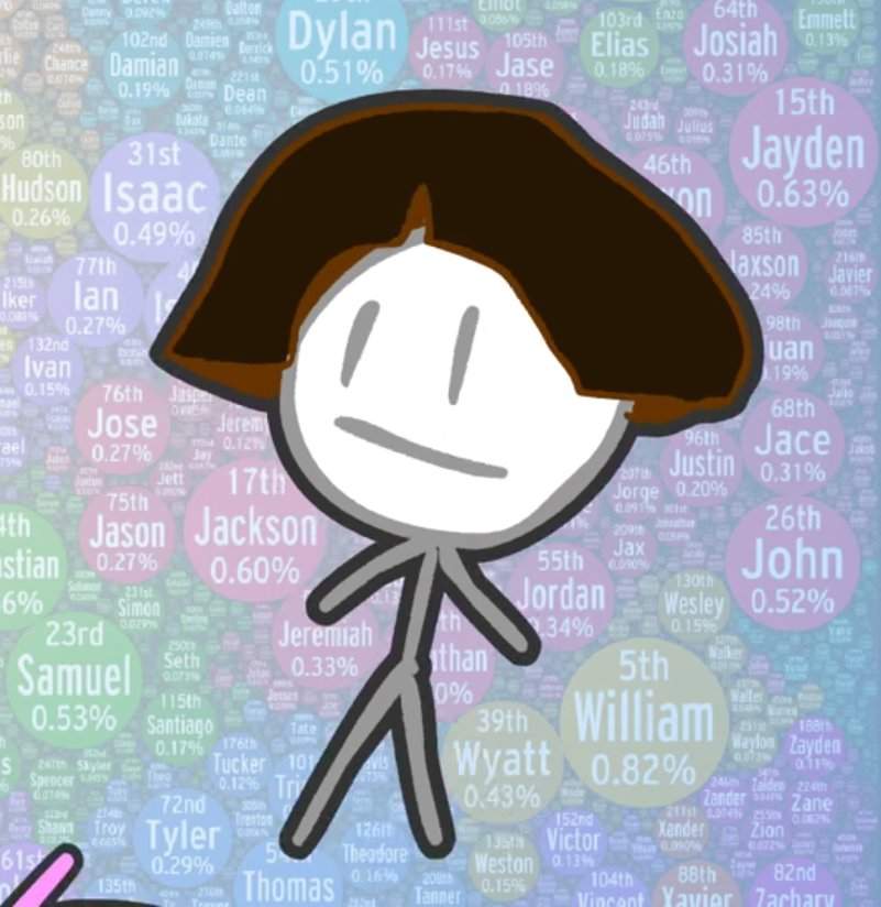 Top 4 Best Bleh Characters My Opinion Bfdi💖 Amino
