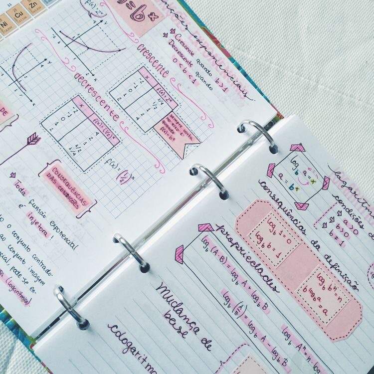 Aesthetic Notes Template Serat