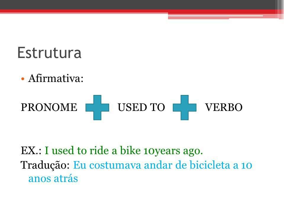 Como Usar O Used To Métodos Para Aprender Inglês Amino