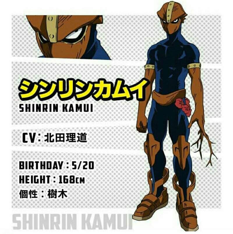 Shinji Nishiya Wiki My Hero Academia France Amino