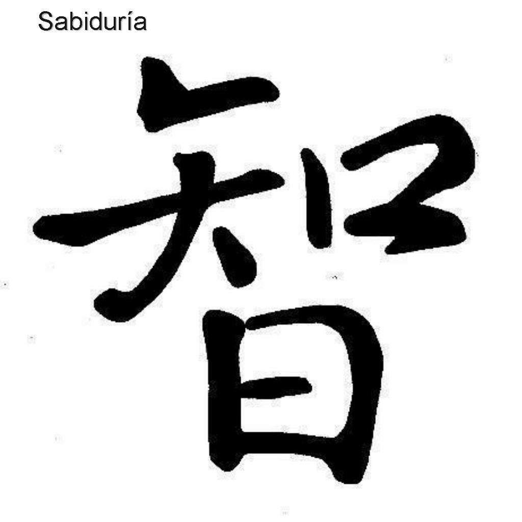 El Significado De Las Letras Chinas 相信 神 ᵖᵃʳᵗᵉ ² Love Tattoos Amino