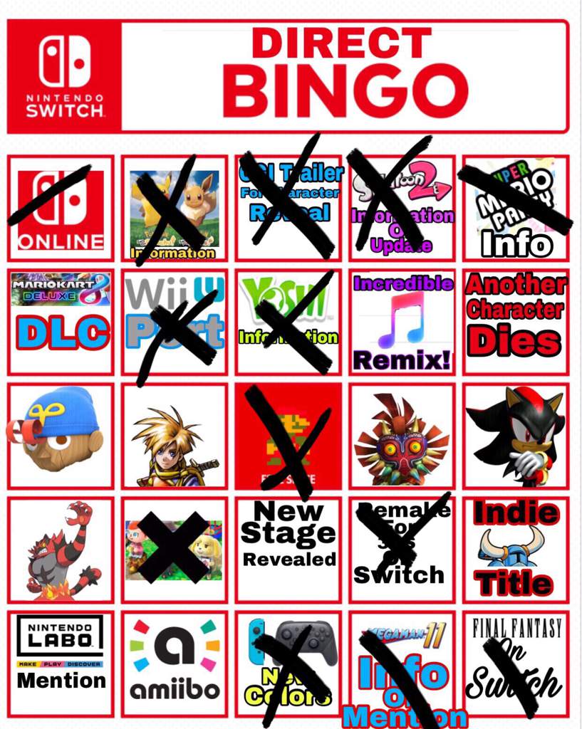 Nintendo Direct Bingo RESULTS Nintendo Switch Amino