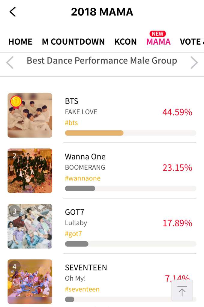 MAMA Awards - Voting Day 27 | 🐣vmin💓 Amino