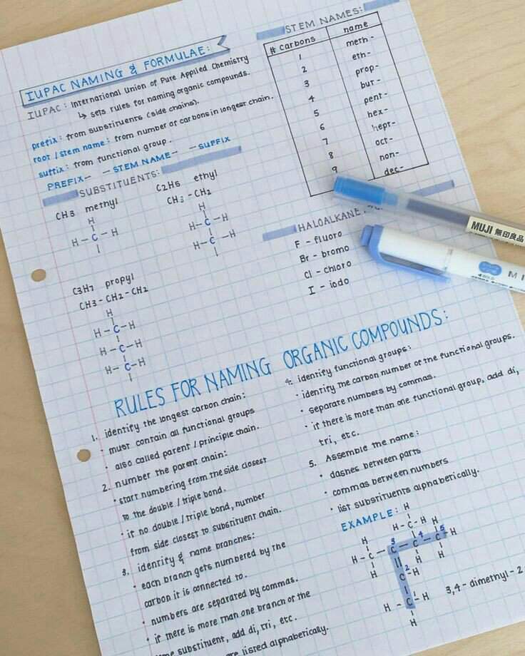  How To Take Cute Notes For School School Amino