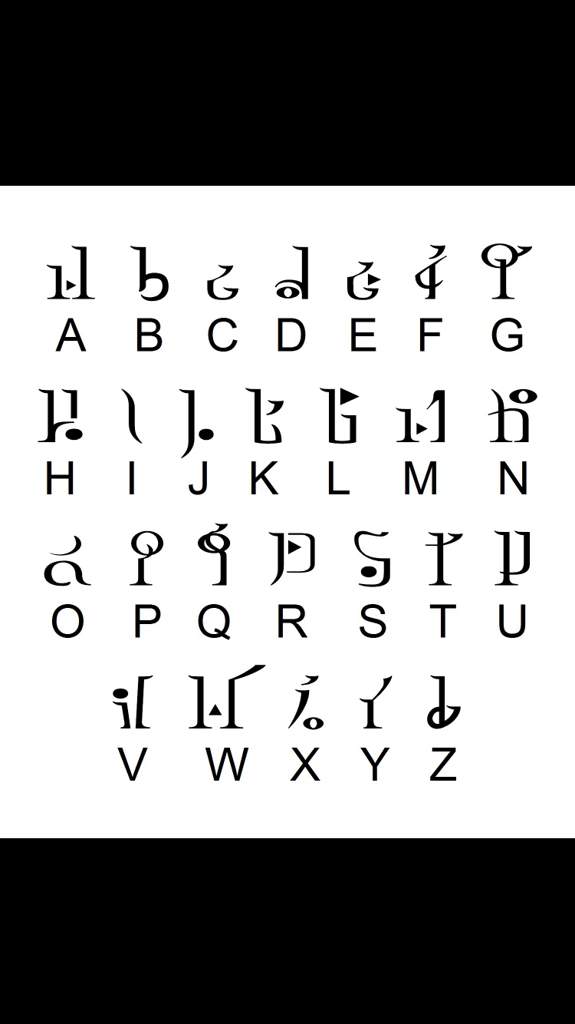 Hylian Writing System: How to Write in Hylian from Twilight Princess ... Hylian Writing System: How to Write in Hylian from Twilight Princess ...