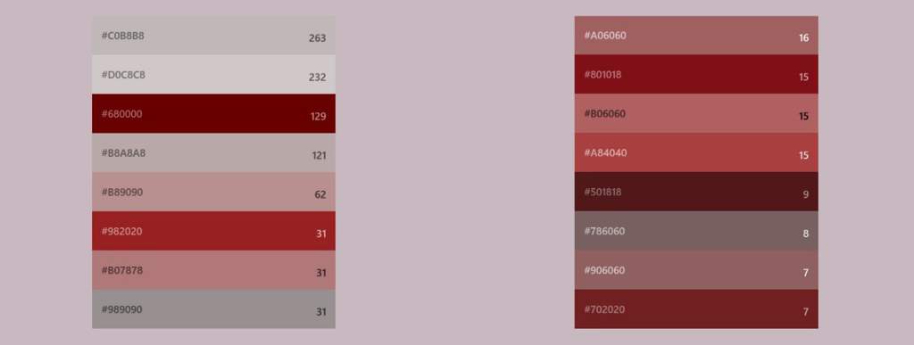Aesthetic Color Schemes Hex Codes Kripe87