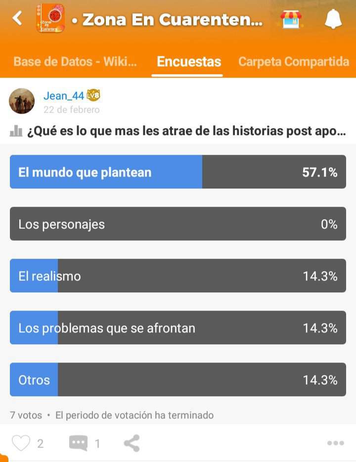 About • Zona En Cuarentena • Amino