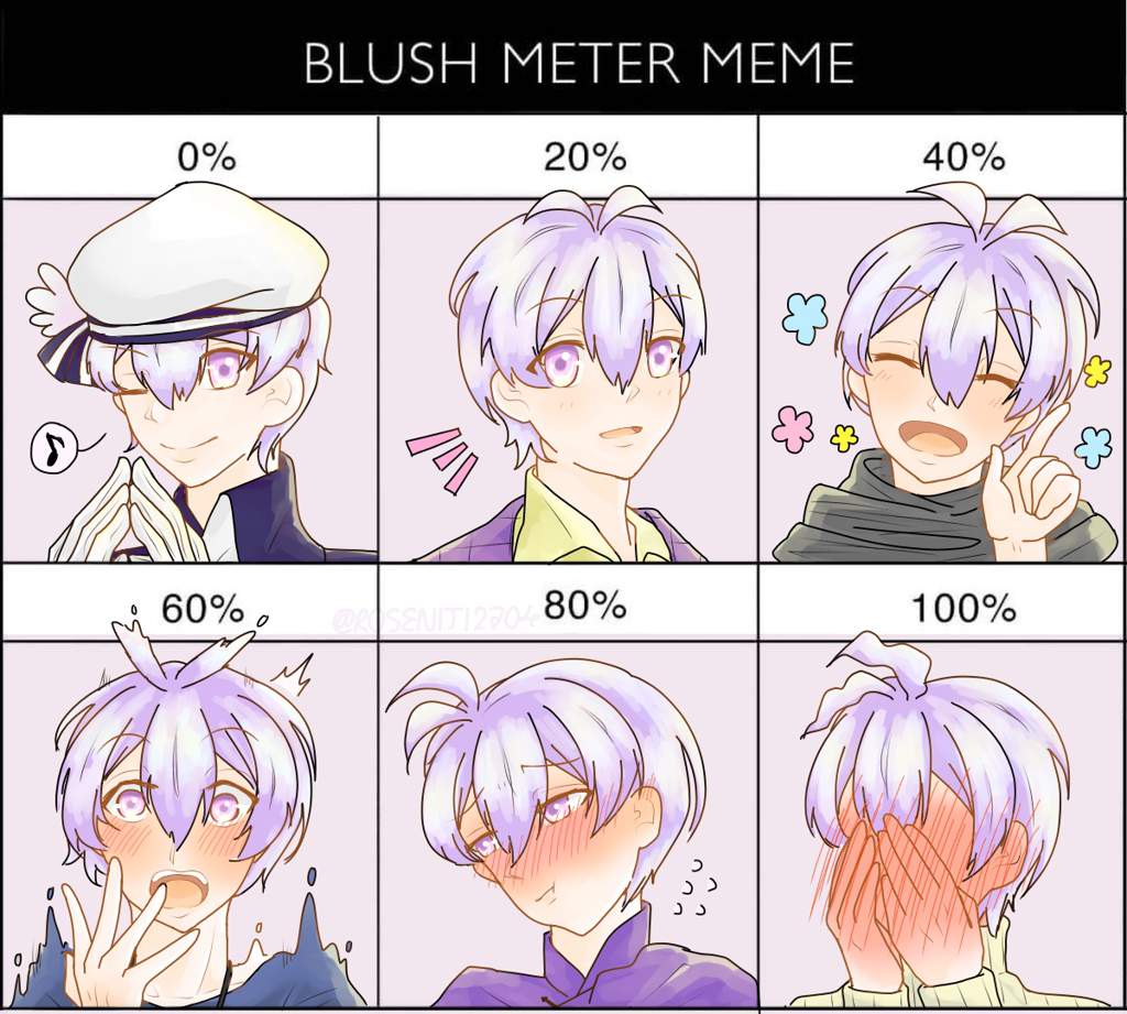 Blush Meter Meme Template