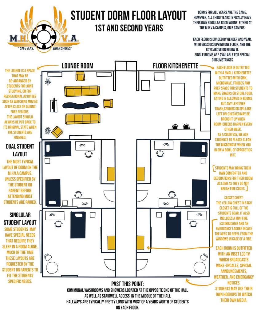 Bnha Dorm Room Layout