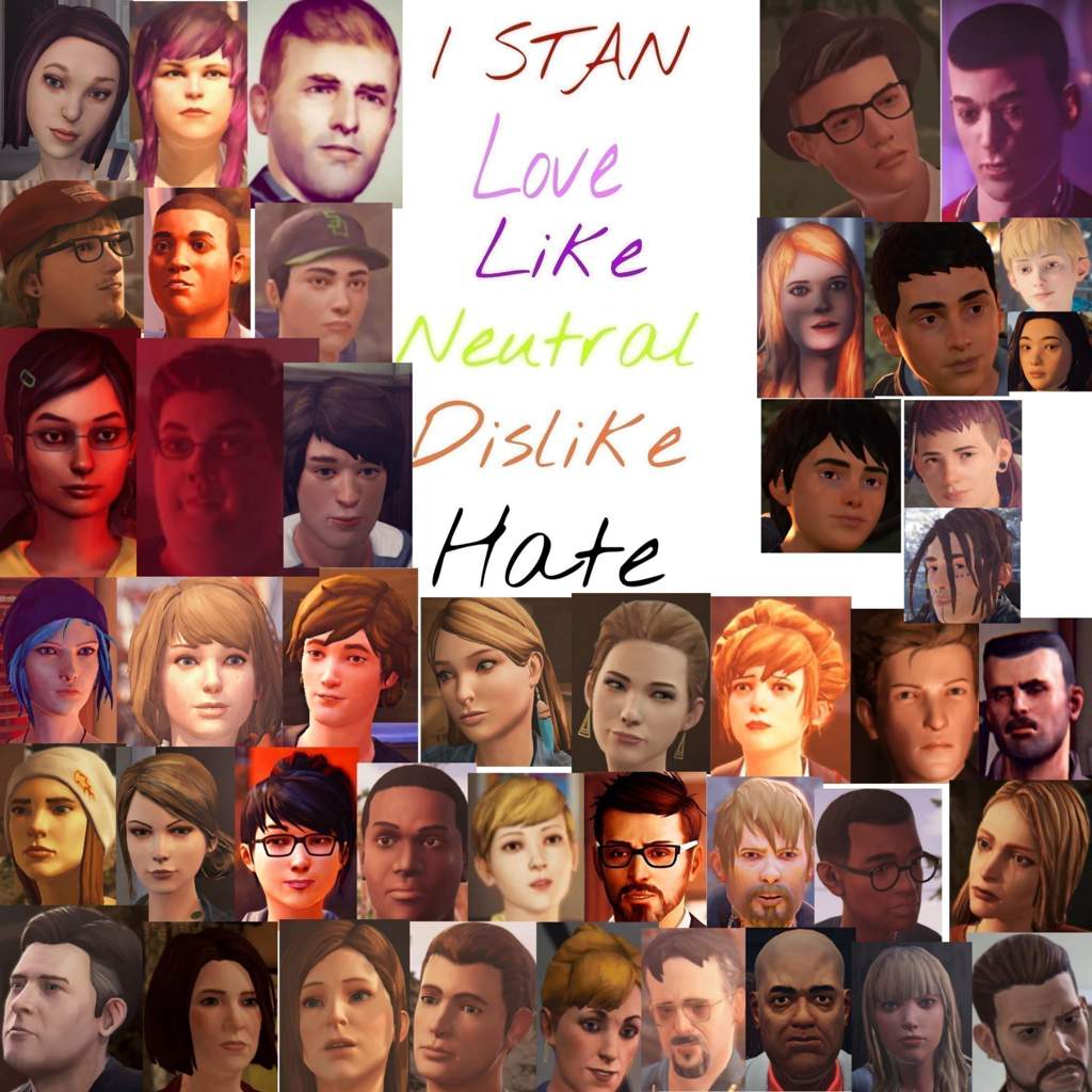 Life Is Strange Character Chart Life Is Strange Amino