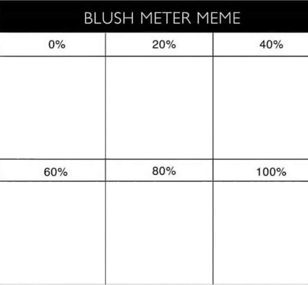 Blush Meter Meme Template