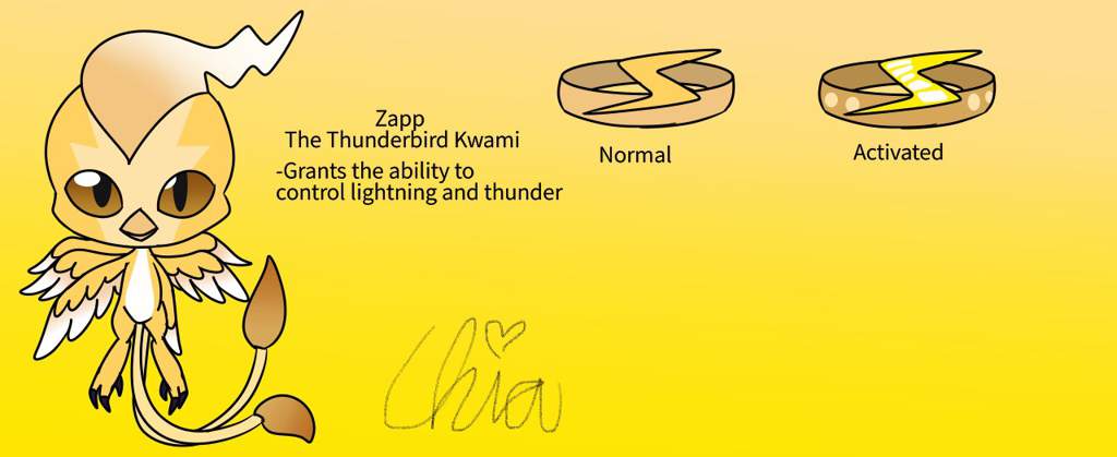 Zapp The Thunderbird Kwami Wiki Miraculous Ladybug Ocs Amino