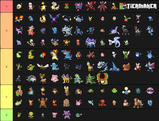 Gen 3 Tier Pok mon Amino gen-3-tier-pok-mon-amino