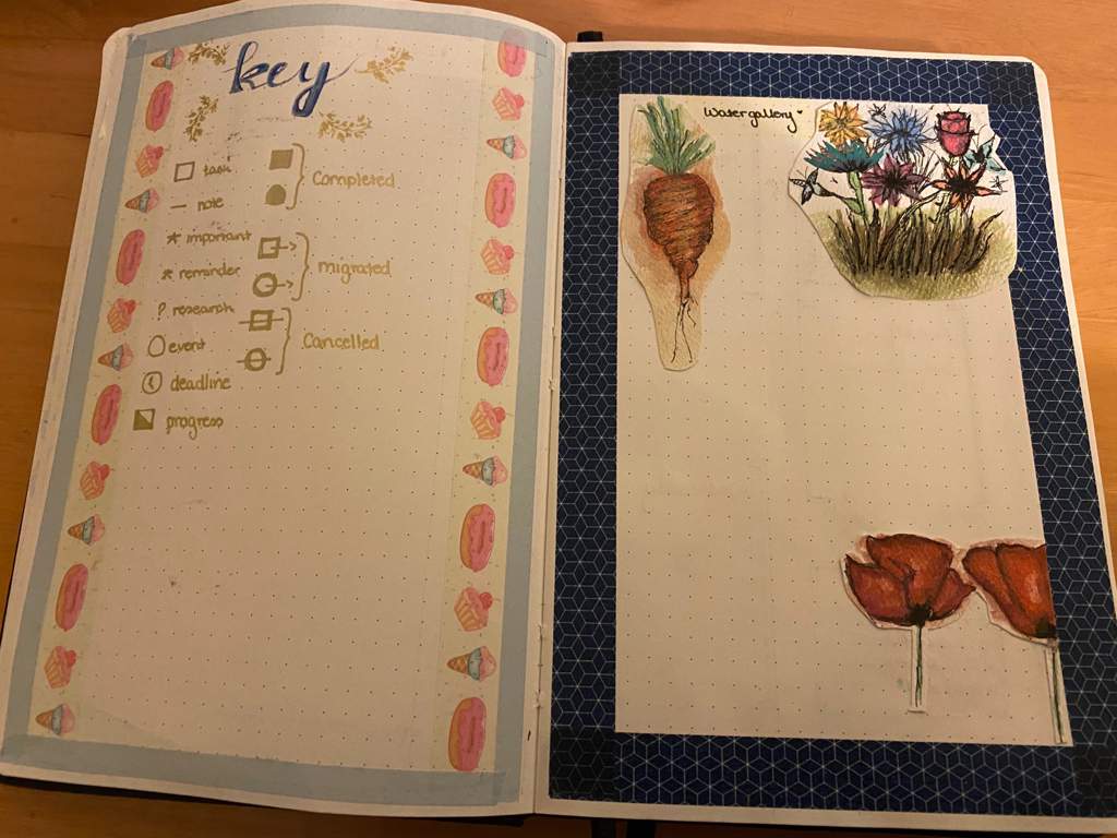 Bullet Journal Walkthrough Studying Amino Amino bullet-journal-walkthrough-studying-amino-amino