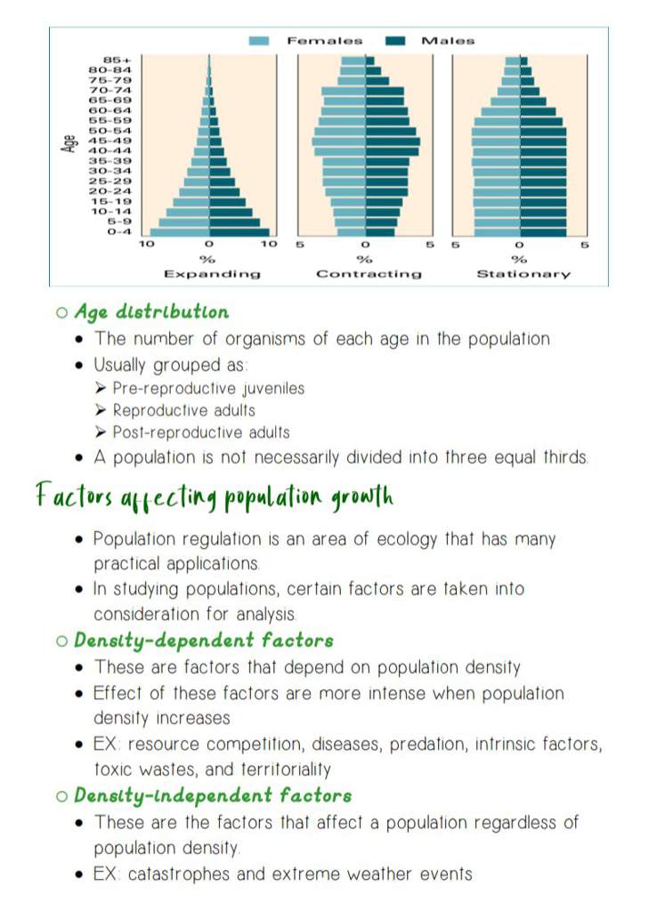 Population Dynamics | Studying Amino Amino Population Dynamics | Studying Amino Amino