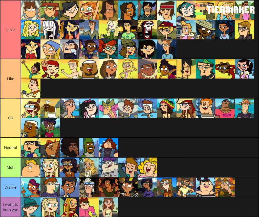 New Tier List Total Drama Official Amino