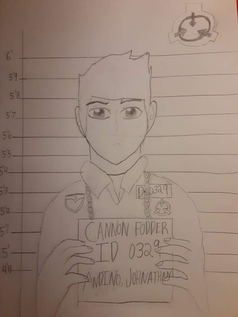 My D Class Oc The Difference Some Time Makes Scp Foundation Amino