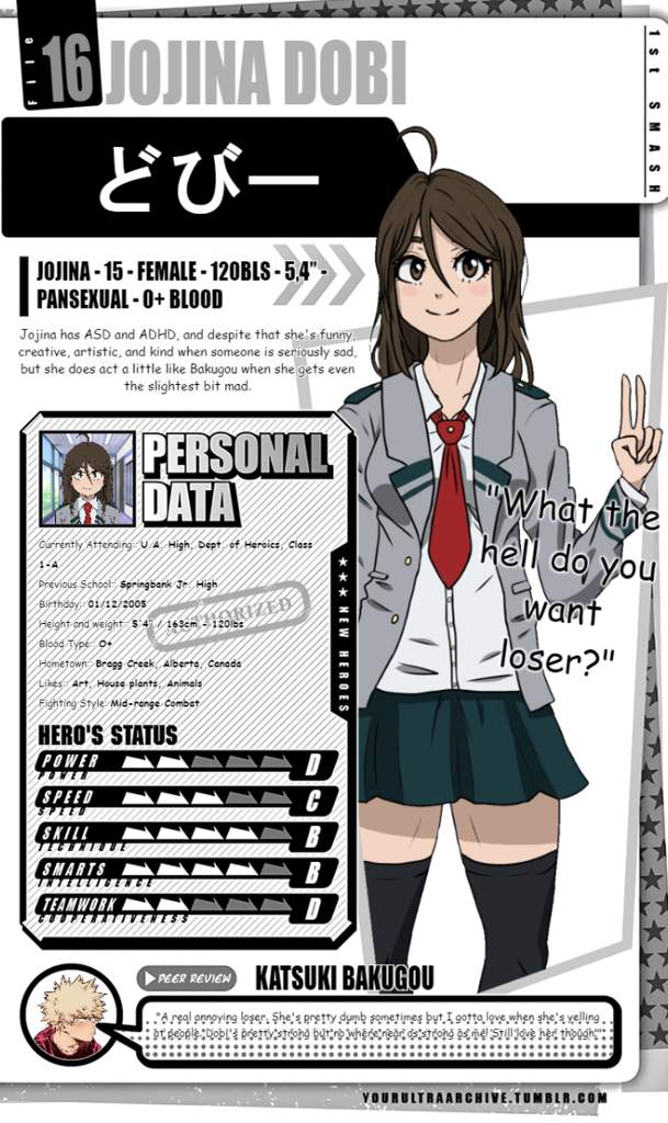 My Script For MHA BNHA Wiki Desired Reality Shift Amino