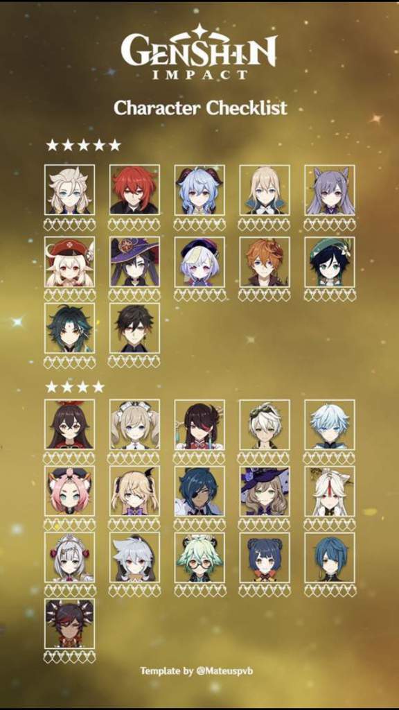 My Characters Template Wiki Genshin Impact Amino